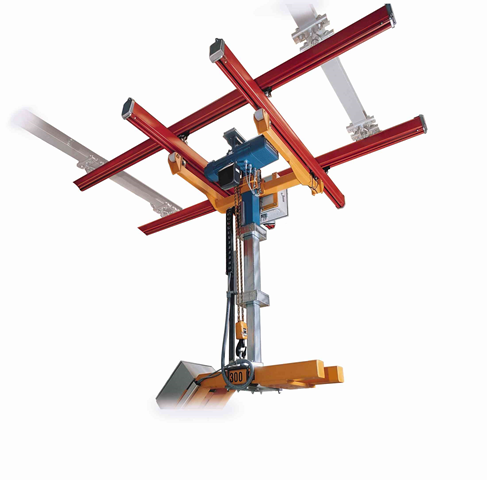 Telescopic lifting devices | Zasche handling